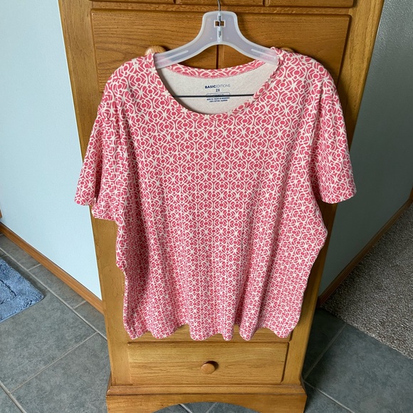 Basic Editions | Tops | Basic Edition Womans Plus Tee | Poshmark